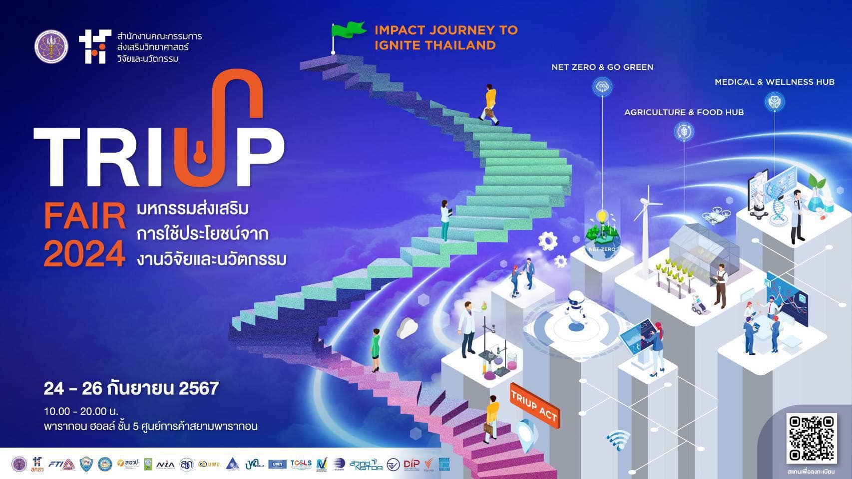 งานมหกรรมส่งเสริมการใช้ประโยชน์จากงานวิจัยและนวัตกรรม 2567 TRIUP FAIR 2024: 24-26 กันยาย
